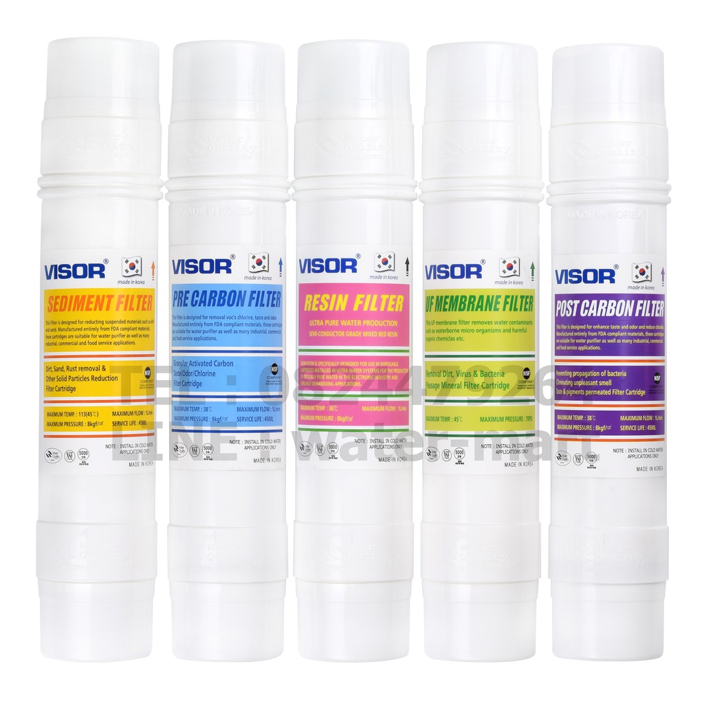 VISOR HYUNDAI ชุดไส้กรอง Inline Water Filter Set F UF MEMBRANE ...