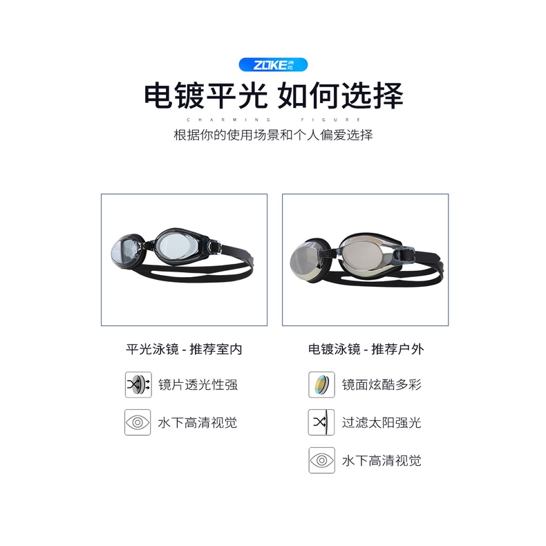 zokeแว่นตาว่ายน้ำสำหรับผู้ชายและผู้หญิงHDกันน้ำป้องกันหมอกกับองศาสายตา ...