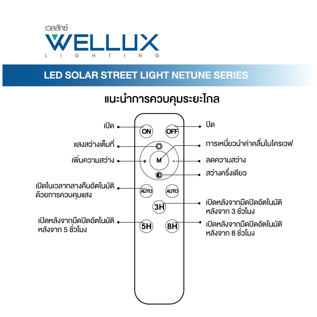 BYD BATTERYWELLUX โคมไฟถนนโซล่า 100W LED STREET LIGHT SOLAR รุ่น ...