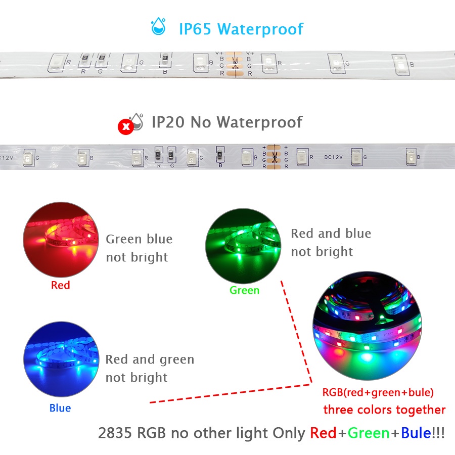 Kefeng DC 12V 2835 สายไฟ LED 60 ดวง 5 ม. ยืดหยุ่น สีขาวอบอุ่น สีขาว สีแดง สีฟ้า สีเขียว สีเหลือง ...