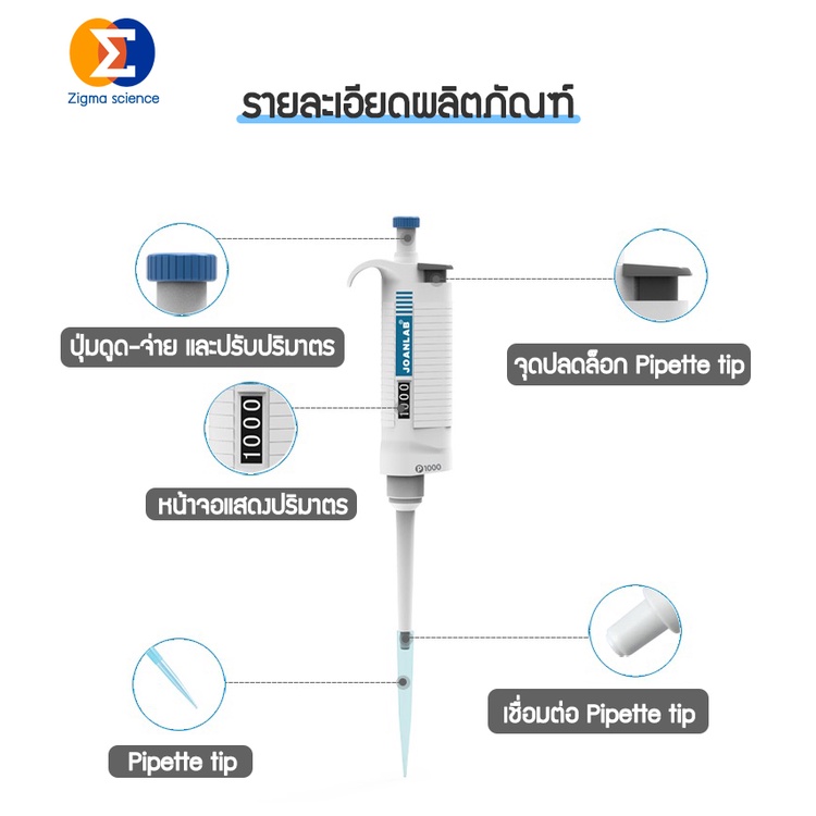 Zigma science - Micro pipette Auto pipette ไมโครปิเปต ดูด-จ่าย สารละลาย อัตโนมัติ แม่นยำ คุณภาพ ...