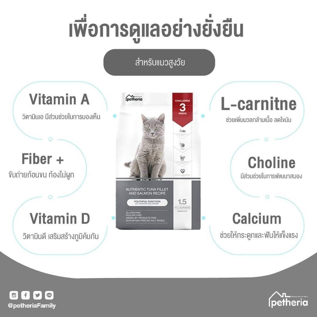 Petheria Innovation Cat Food กลูเตนฟรีไม่ผสมแป้งข้าวโพด ขนาด1.5kg ...