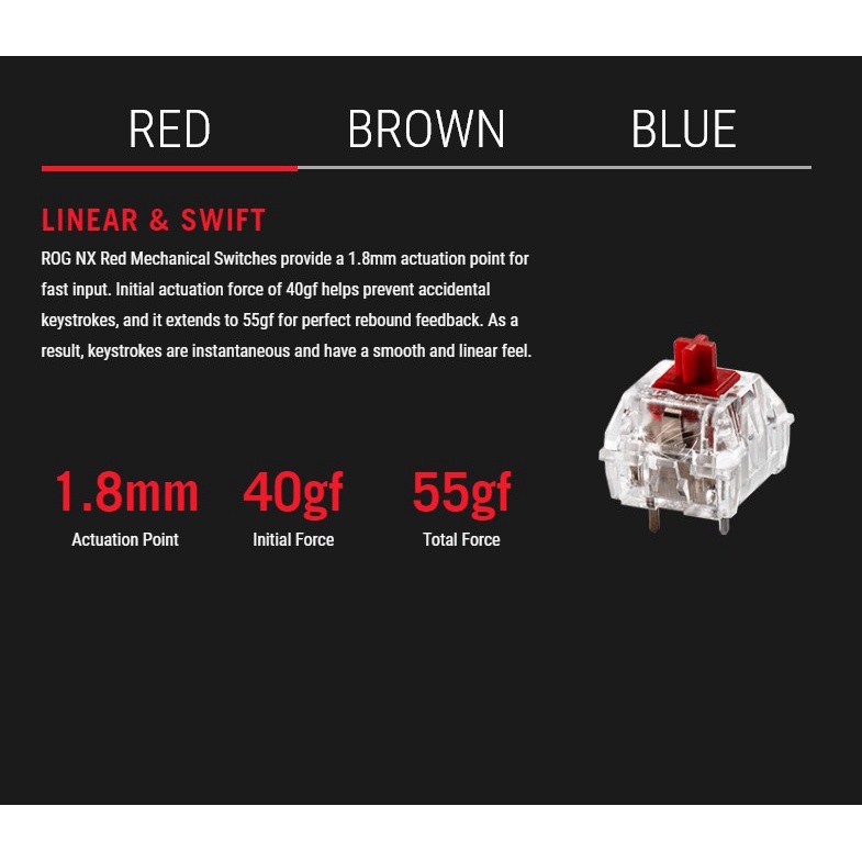 ASUS XA07 ROG Strix Flare II Animate Keyboard Gaming NX Mechanical wRED ...