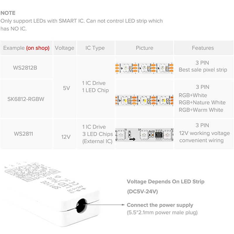 Sp110e ตัวควบคุมบลูทูธ DC5-12V สําหรับสมาร์ทโฟน WS2812B SK6812 RGB RGB ...