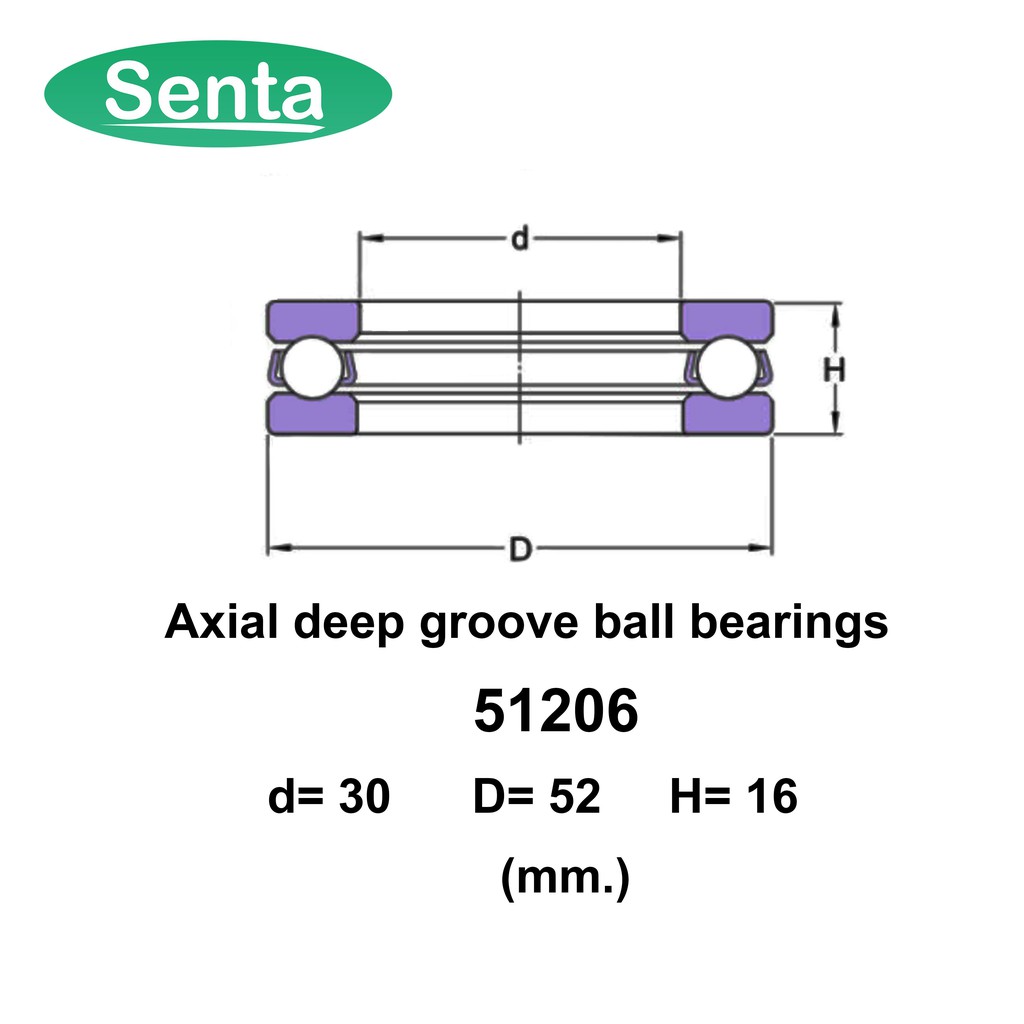 51206 ตลับลูกปืนกันรุน แบริ่ง 51206 ( THRUST BALL BEARINGS ) ขนาดใน 30 ...