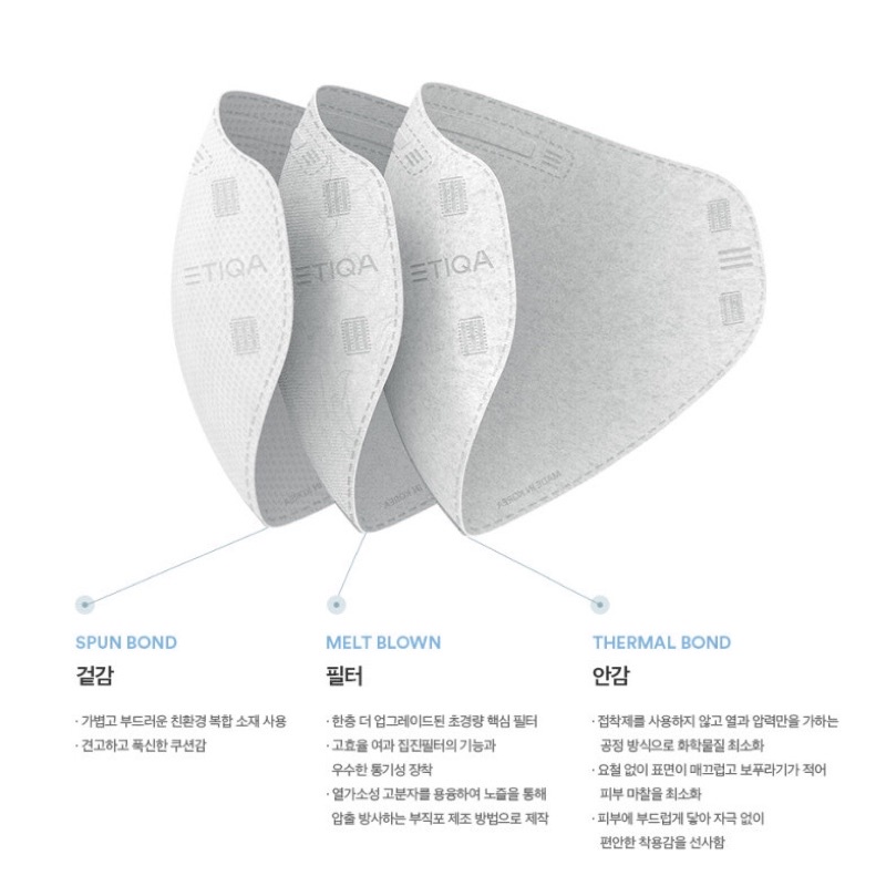 พร้อมส่ง ETIQA AirLite Square Mask หน้ากากอนามัยเกาหลี Made in Korea ...