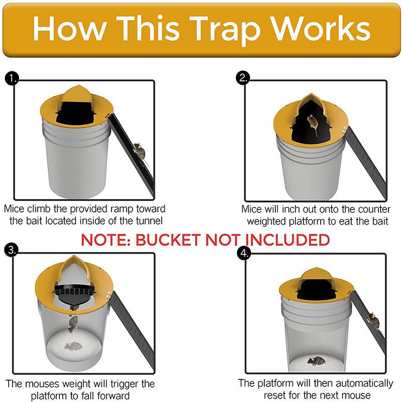 กับดักหนูBucket Lid Door Style Mousetrap Lethal Trap for Outdoor Indoor ...