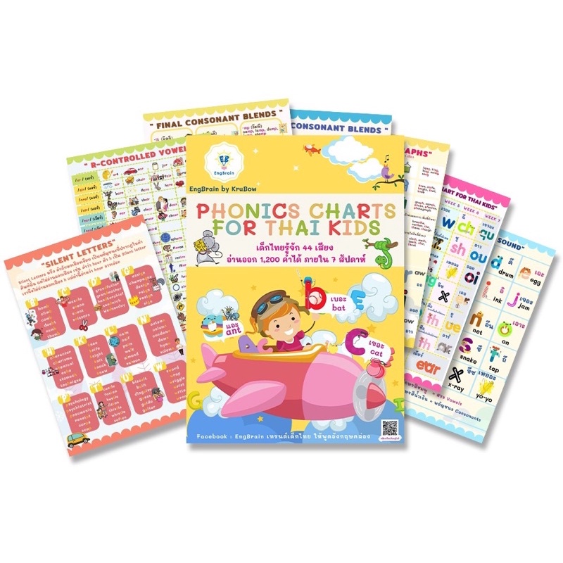 Phonics Chart for Thai Kids 29 วิดีโอ แผ่นชาร์ทโฟนิคและวีดีโอสอน ...