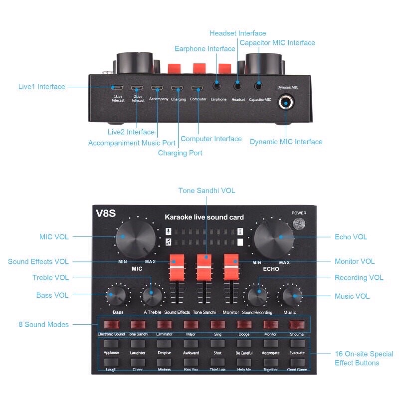 ขายดีที่สุด พร้อมจัดส่ง️ซาว์นการ์ดแปลงสัญญาณเสียง V8 Live Stream audio ...