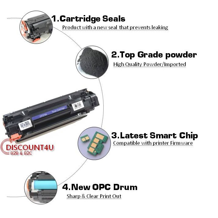 Pack 10 Discount4U ตลับเทียบเท่า SP200 SP220 For ...