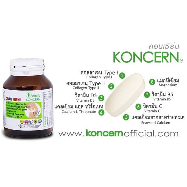 ส่งฟรี Koncern เขียว 30 เม็ด (1ขวด) exp.0723 ฟรี แมส N95 Next Health 1 ...