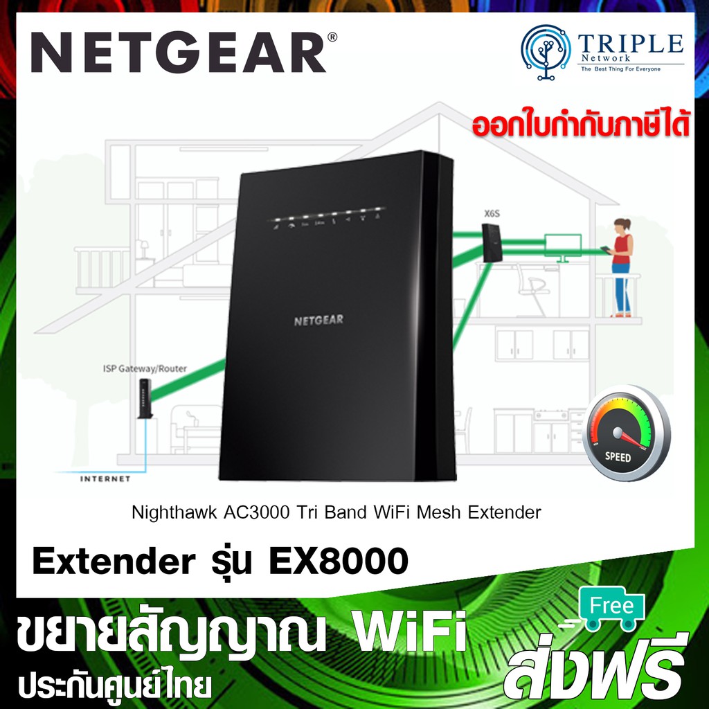 Netgear Nighthawk (EX8000) X6S Tri-Band WiFi Mesh Extender AC3000 ...