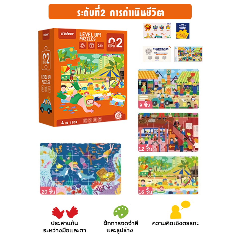 Mideer 2+ จิ๊กซอว์การดำเนินชีวิต Advanced Puzzle Step 2-Living Scenes MD3102 - aey_winnie - ThaiPick