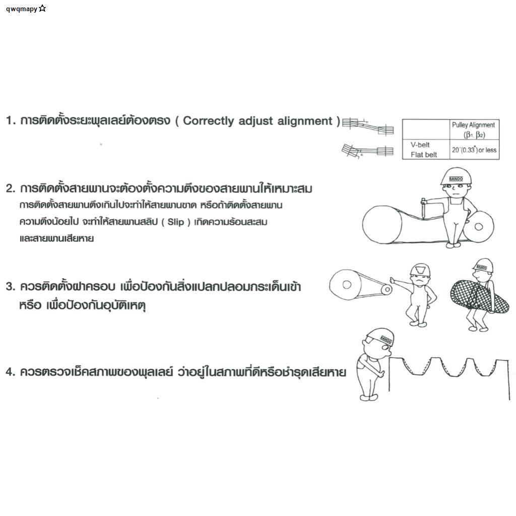 จุดประเทศไทยสายพาน Bando ร่อง C Conveyor Belt C111 C112 C113 C114 C115 C116 C117 C118 C119 C120 ...