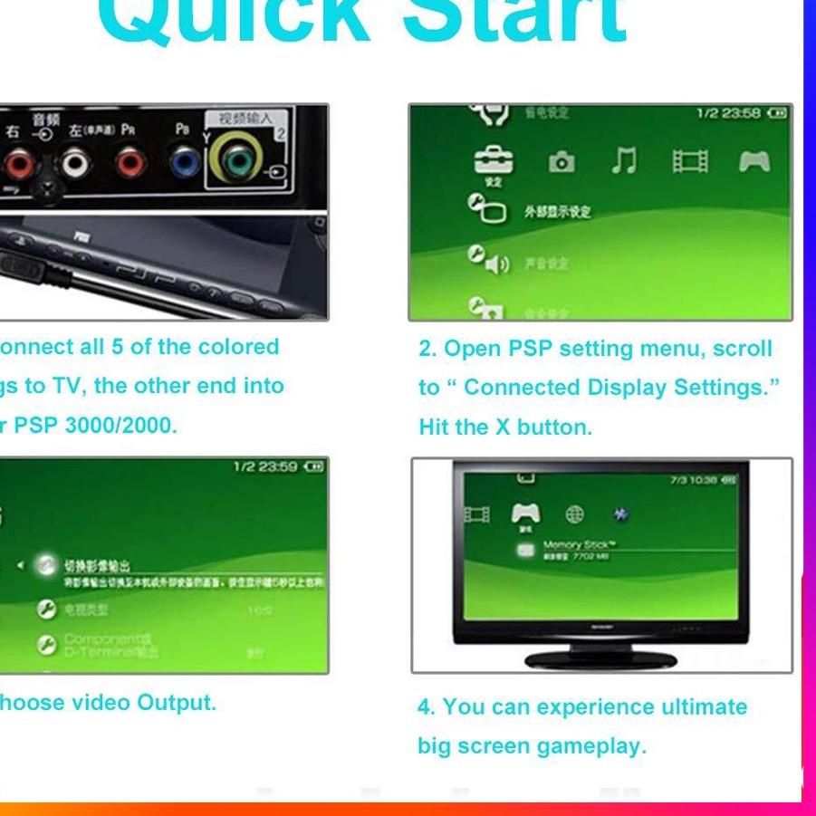 Out SONY PSP SLIM 2000 3000 AV สายเคเบิลทีวี PSP SLIM TV ...