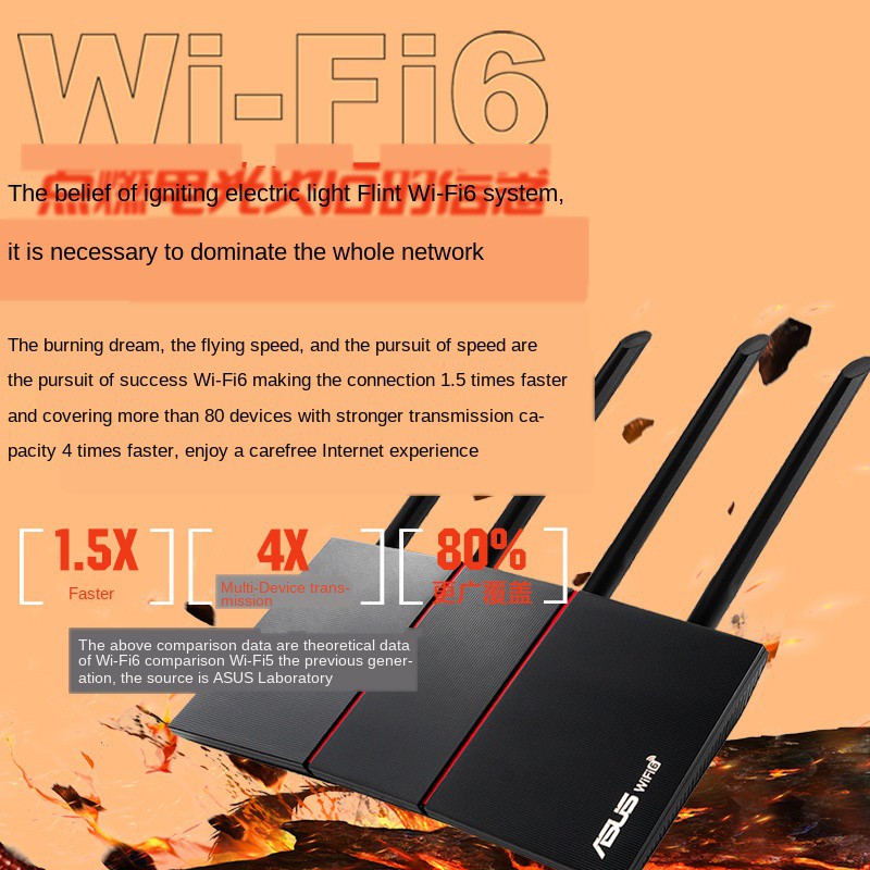 ↂ asus/ASUS RTAX56U blood version black dualband 1800M wifi6 5g fiber ...
