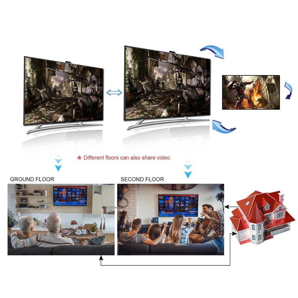 MultiScreen Dislay 4K HDMI Slitter 1 Inut 2 Outut Metal 1 X 2 HDMI ...