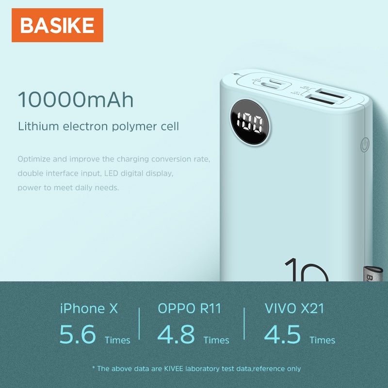 Ready StockBASIKE Mini Power Bank Dual USB LED 10000 mAh Cell Phone Powerbank Portable Charger ...