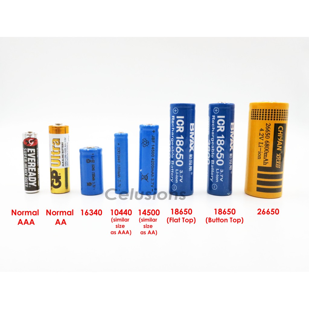 Lithium Vs Alkaline Batteries Where The Differences And Which Is Better ... Lithium Vs Alkaline Batteries Where The Differences And Which Is Better ...