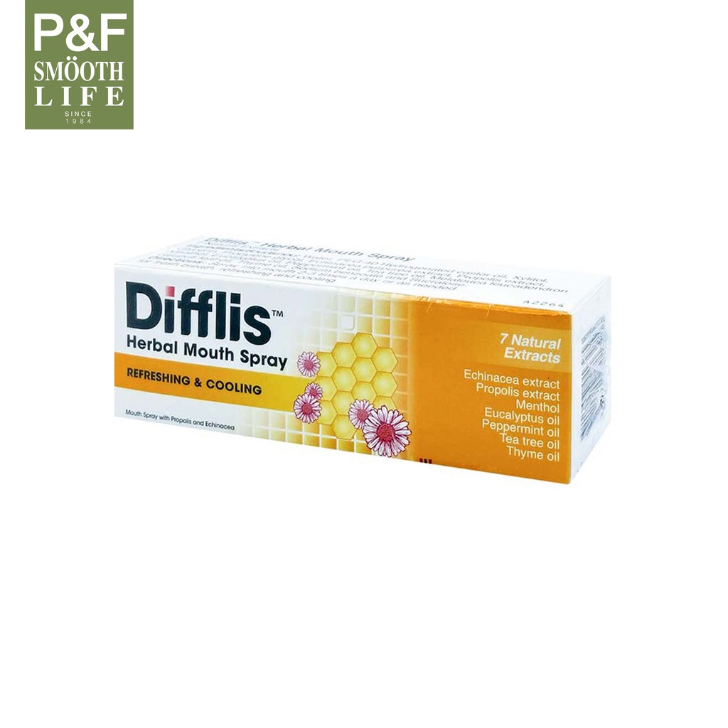 DIFFIS Herbal Mouth Spray 15ml by Difflam สเปรย์พ่นปาก | Shopee Thailand