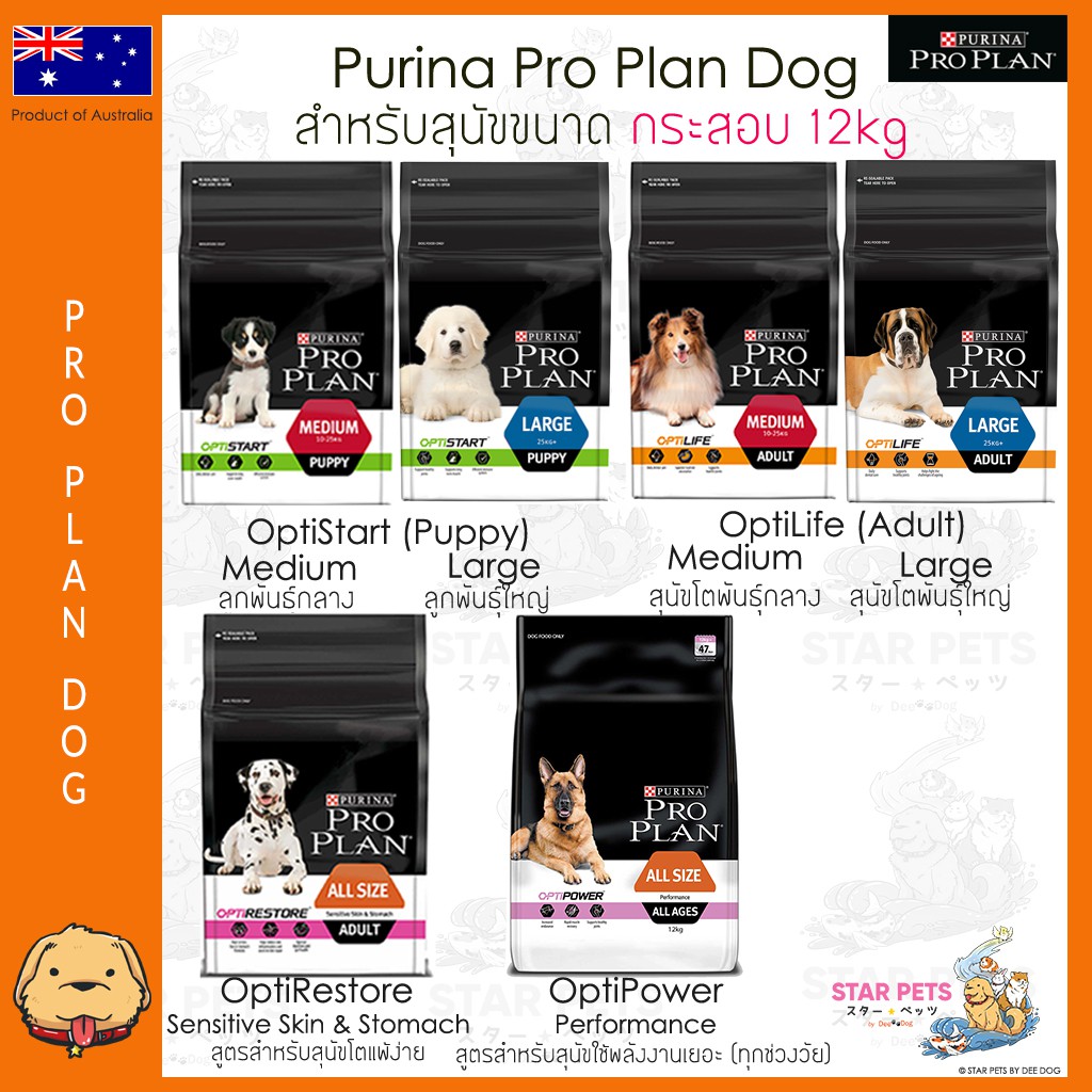 Purina Pro Plan Sensitive Digestion (Medium Adult) PetsRUs