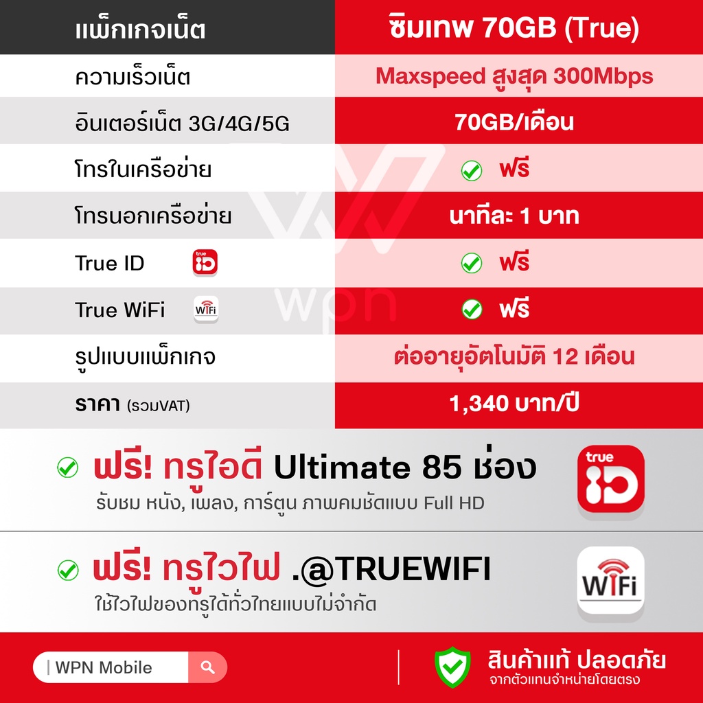 ซิมทรู ซิมเทพ FAST 70 ซิมเน็ต Max Speed ซิมรายปี ซิมโทรไม่อั้น ซิมโทร ...