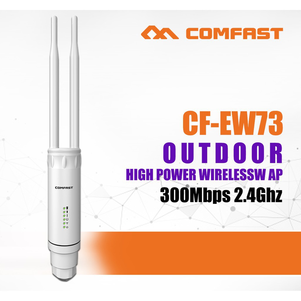 Allan Brand COMFAST CF-EW73 Wifi Repeater/ 360° 300Mbps Access Point ...