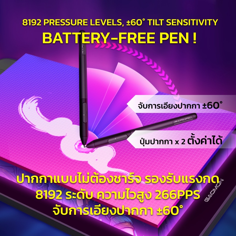 GAOMON GM116HD (v3) จอวาดภาพ 12 นิ้ว Multi-Touch Full Laminate 120 sRGB ...