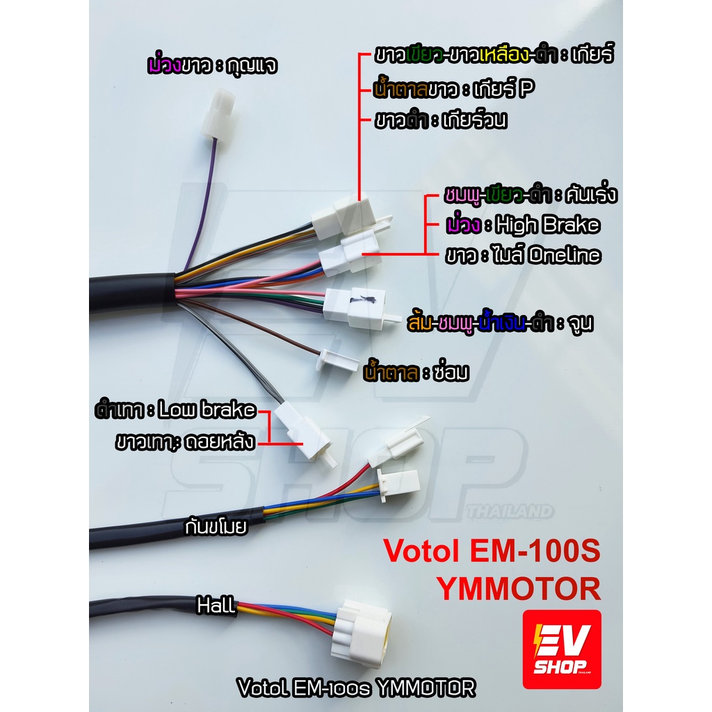 กล่องควบคุม Controller Votol EM-50S em100 EM-100S em150 em 150-2กล่อง ...