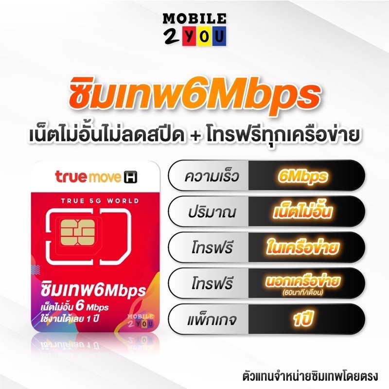 ซิมเทพ ซิมทรู ส่งฟรี thor maxspeed fast70 6mbps ซิมทรู เน็ตไม่อั้น ซิมรายปี เล่นเน็ต ซิมโทรฟรี ...