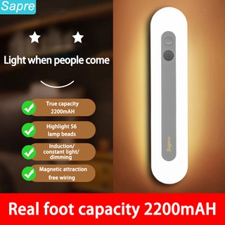 product listing, high-value LED human body sensor light, stepless ...