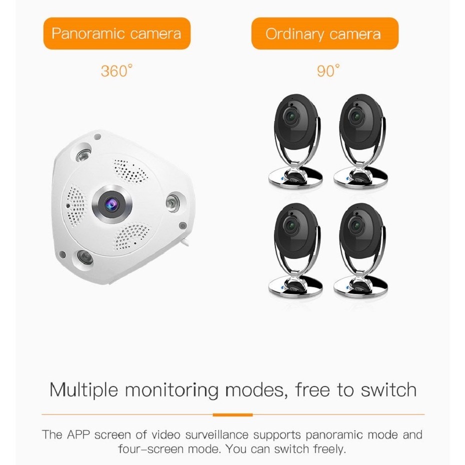 Vstarcam C61S ความละเอียดปรับได้ถึง 3 ล้านพิกเซล - มุมมองกว้าง 360องศา ...