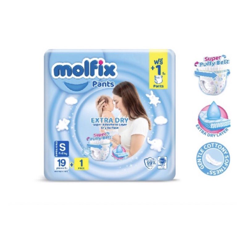 mofixโมฟิกแบบกางเกง. - tibronideeramee - ThaiPick