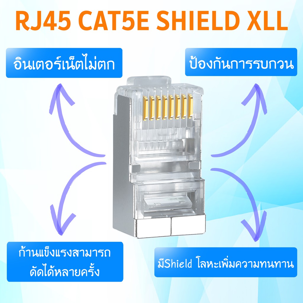 หัวแลน RJ45 CAT5E Shield หัวเหล็ก ของแท้ XLL บรรจุถุง 100 ชิ้น (สีเงิน) - xlltech - ThaiPick
