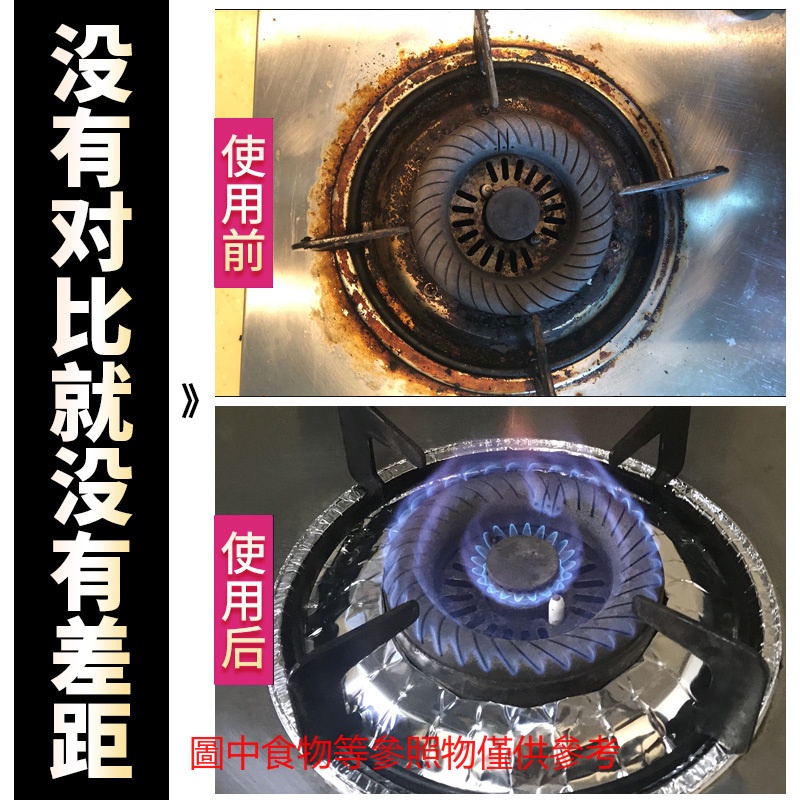 10pcs kitchen oil-proof stickers oil-proof pad for stove gas stove ...