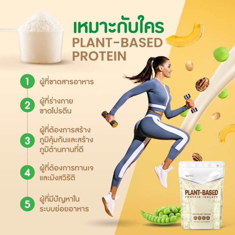 Matell Plant-Based Protein ISOLATE พืช7ชนิด แพลน-เบส โปรตีน ไอโซเลท ลด ...