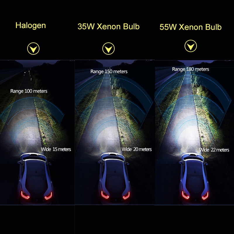 1Pair Car Headlight HID Xenon H7 Bulb 55W 3000K 4300K 5000K 6000K 8000K ...