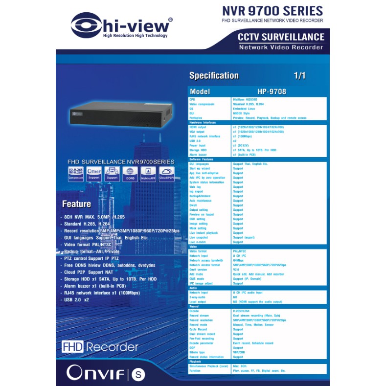 Hi-view Bullet IP Camera 2MP รุ่น HP-97B203PE (8ตัว) NVR 8Ch รุ่น HP ...