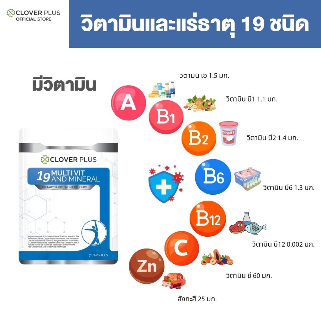 Clover plus 19 Multivit and Mineral วิตามินรวมและแร่ธาตุ 19 ชนิด ( 7 ...