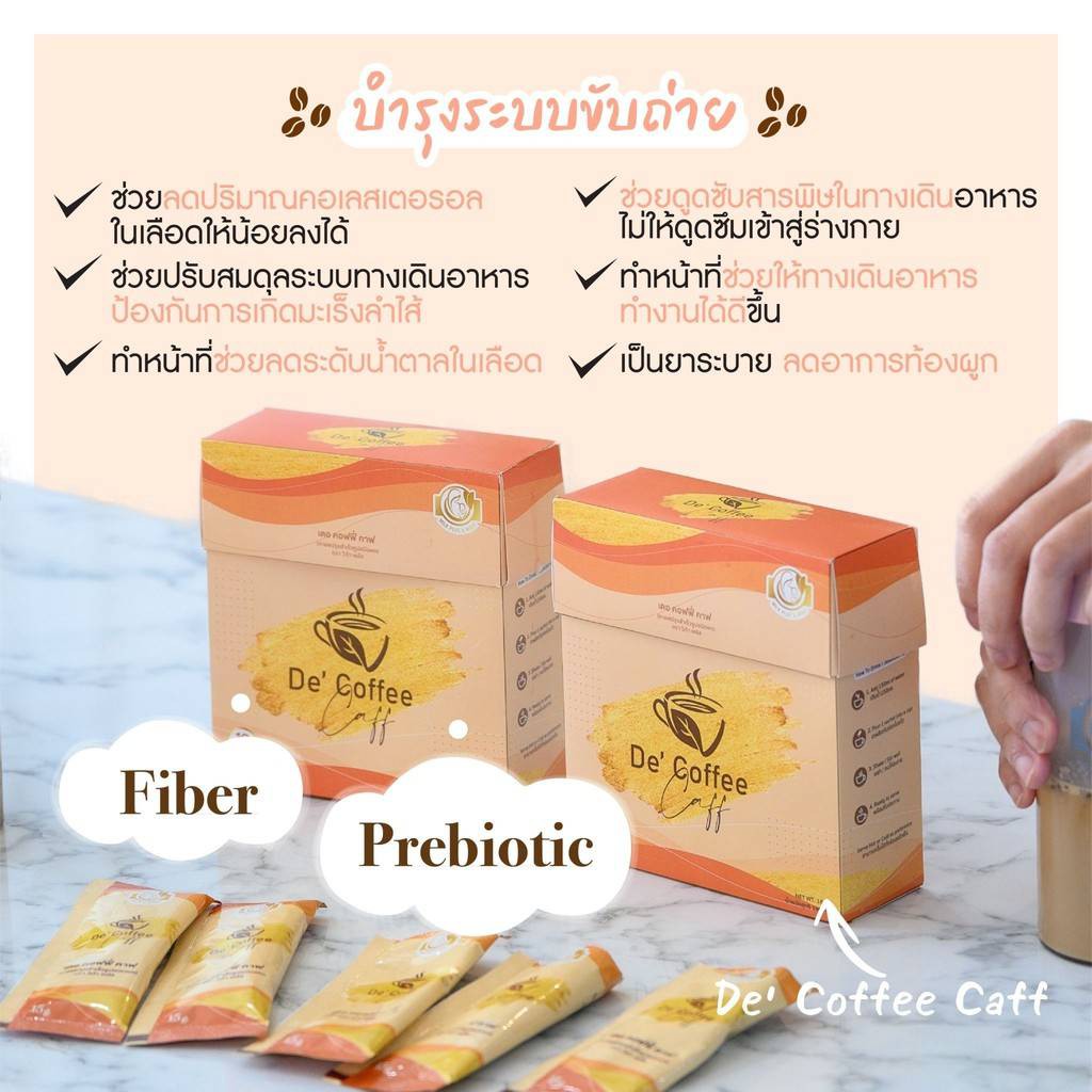 Milk Plus More De Coffee Caff and De Pro CoCoa กาแฟดีแคฟและโปรตีนโกโก้ผสมวิตามิน บำรุงครบจบในซอง ...