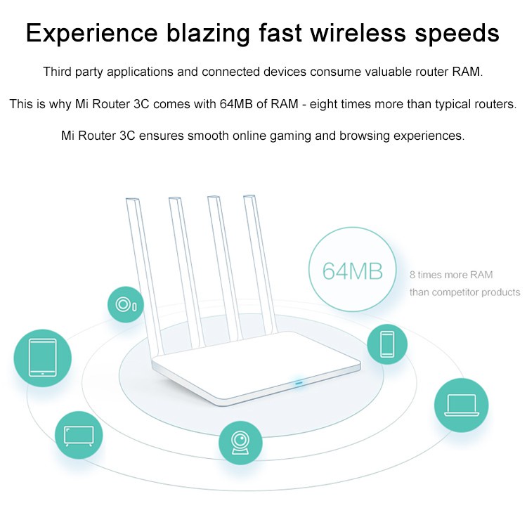 Xiaomi Router 3C Mi Wifi Repeater 300Mbps 2.4GHz Wireless Routers Repetidor Wi-Fi Roteador APP ...
