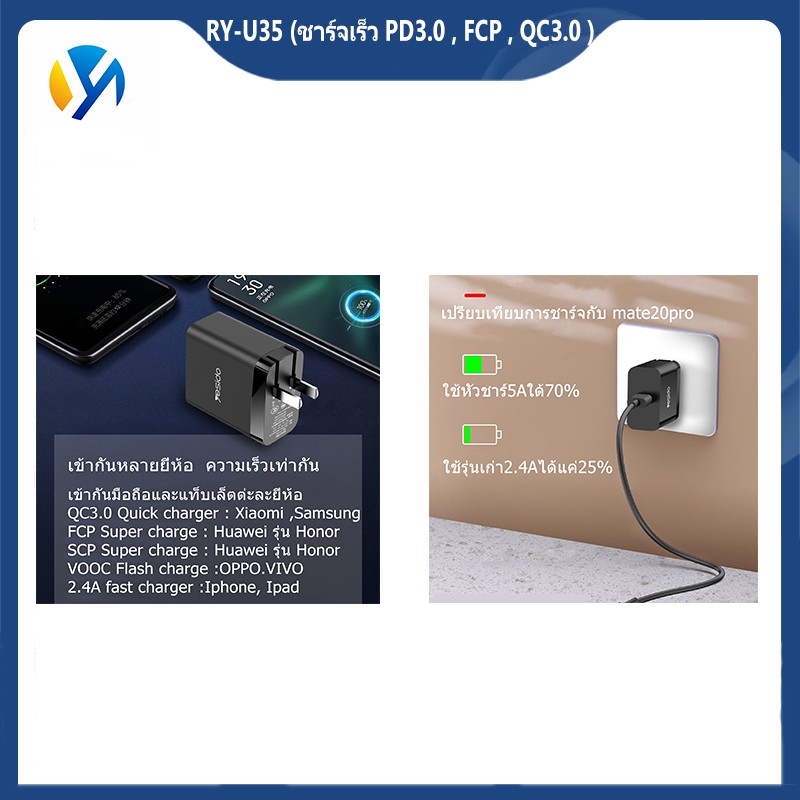 สาย ชาร์จ Samsung แท้ - chamnongmaniwong - ThaiPick