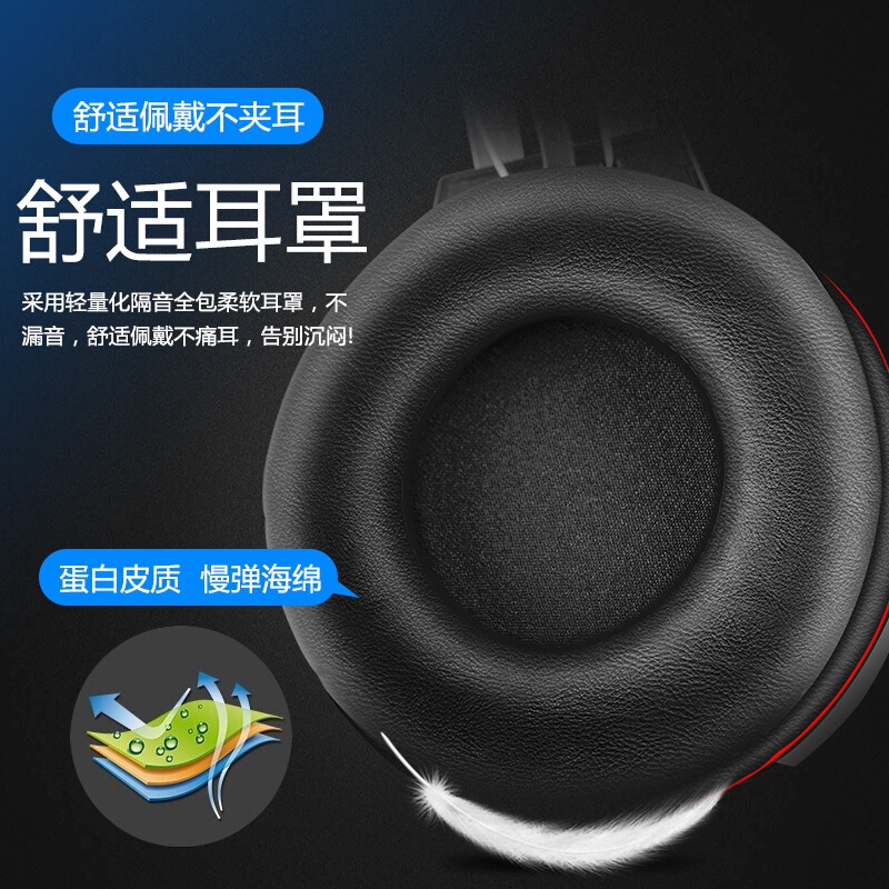 Wolf World Computer Headset with Microphone Game Head-Mounted Headset ...