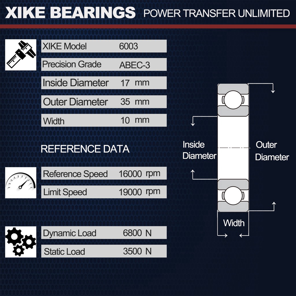 Xike 6003-2Rs Zz OPEN C 3 ขนาด 17x35 X 10 mm deep groove ball bearing ...