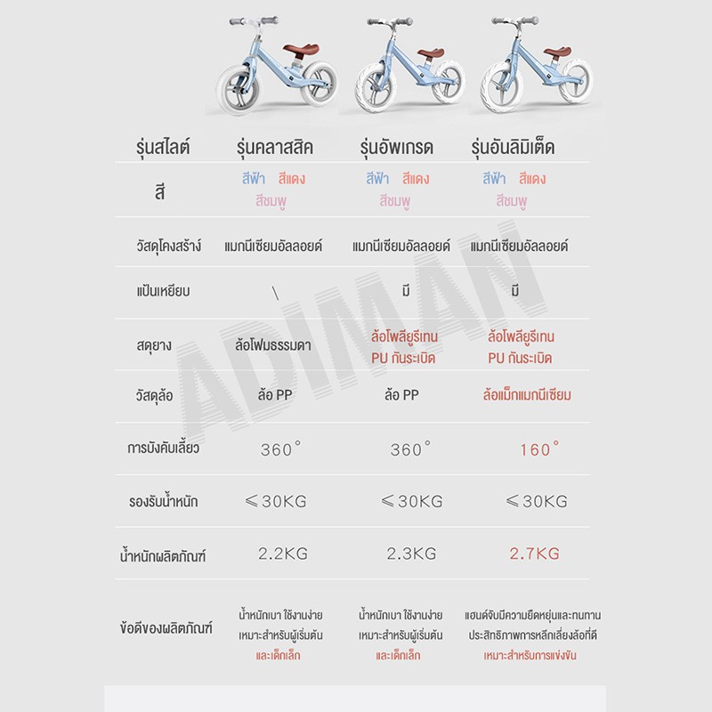ADIMAN จักรยานฝึกการทรงตัว จักรยานทรงตัว จักรยานเด็ก จักรยานขาไถ ...