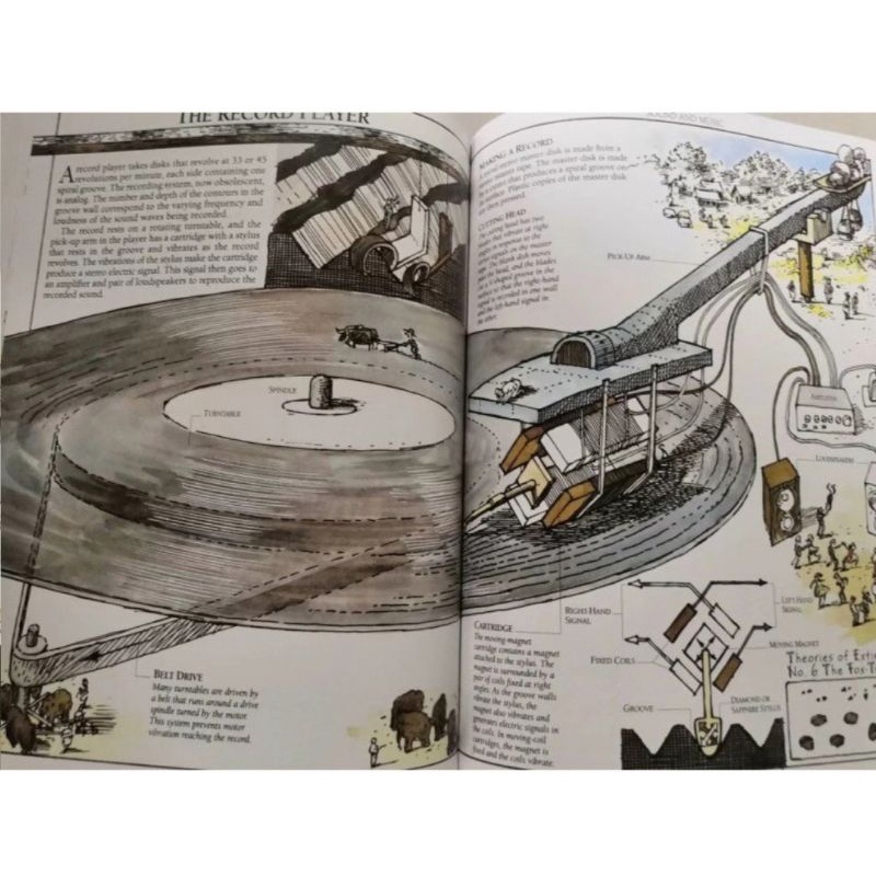 หนังสือความรู้ The Way Things Work Now revised and updated หนังสือ ...