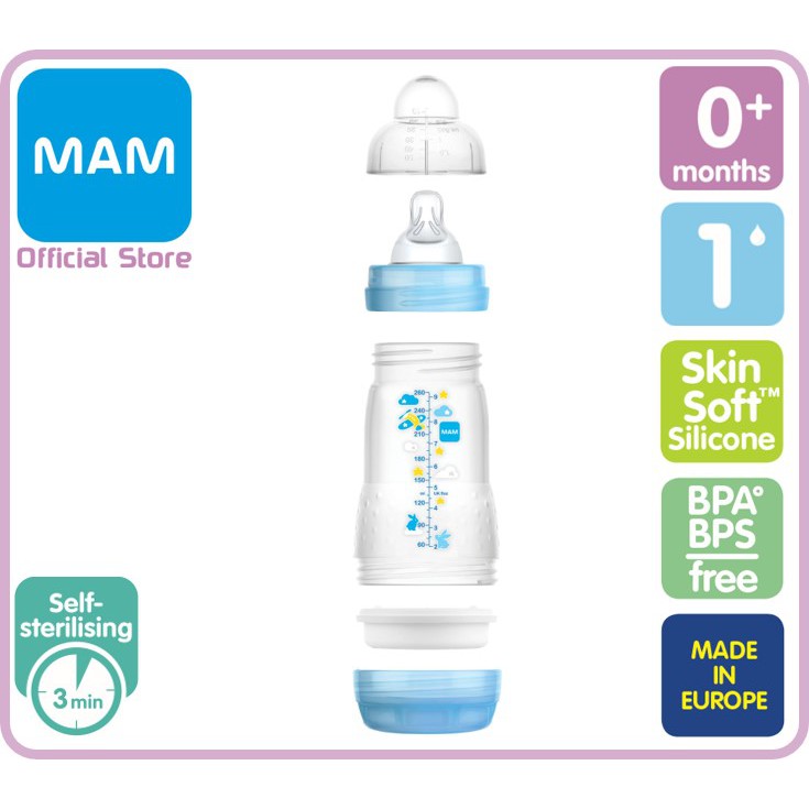 MAM ขวดนม ป้องกันโคลิค ขนาด 5.5 ออนซ์ (จุกเบอร์ 1) บรรจุ 2 ขวด ลายเดียวกันB716 - mambabythailand ...