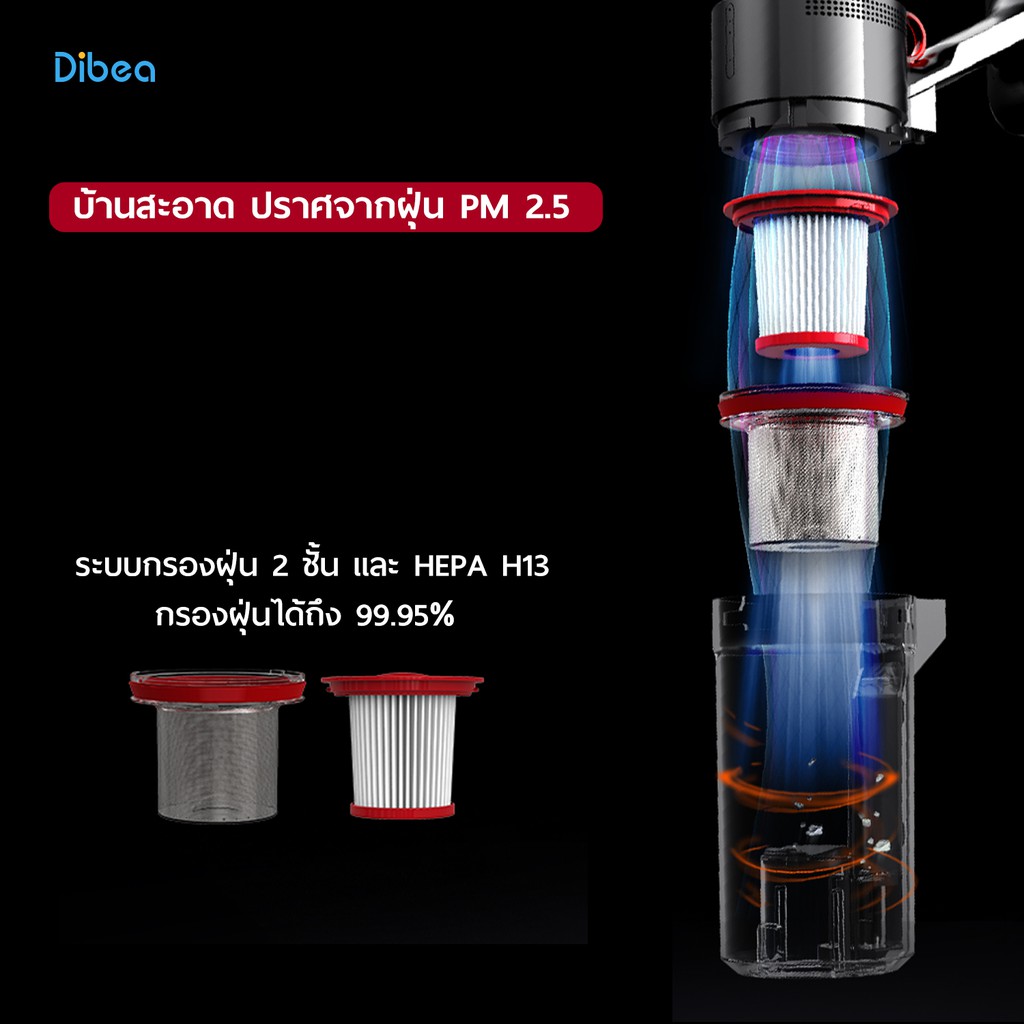 Dibea FC20 เครื่องดูดฝุ่น ถูขัดพื้น ไร้สาย พร้อมแทงค์น้ำ ขัดพื้นคราบฝังลึก Extra Slim Vacuum ...