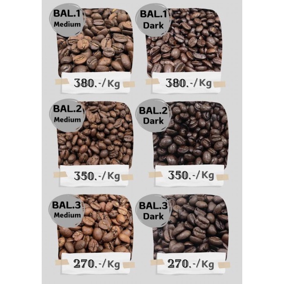 Balance Rosted Coffee Beans เมล็ดกาแฟอาราบิก้าแท้100 1กก ...