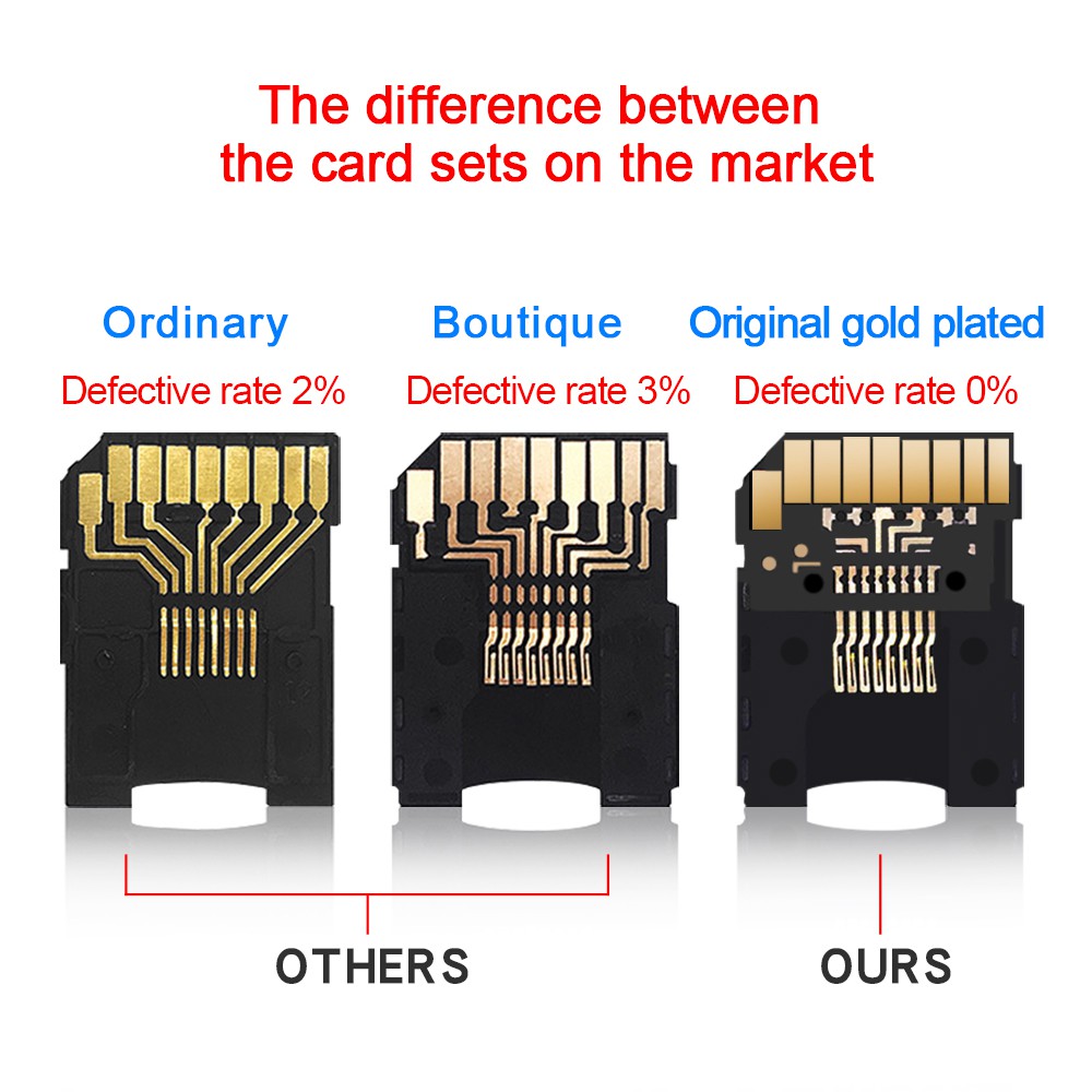 กรุณาชำระเงินด้วย CODRocketek Micro SD TF to CF/SD Memory Card Reader ...